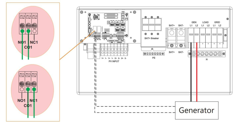 Understanding Dry Contact Relays - IOTG Solar Ltd